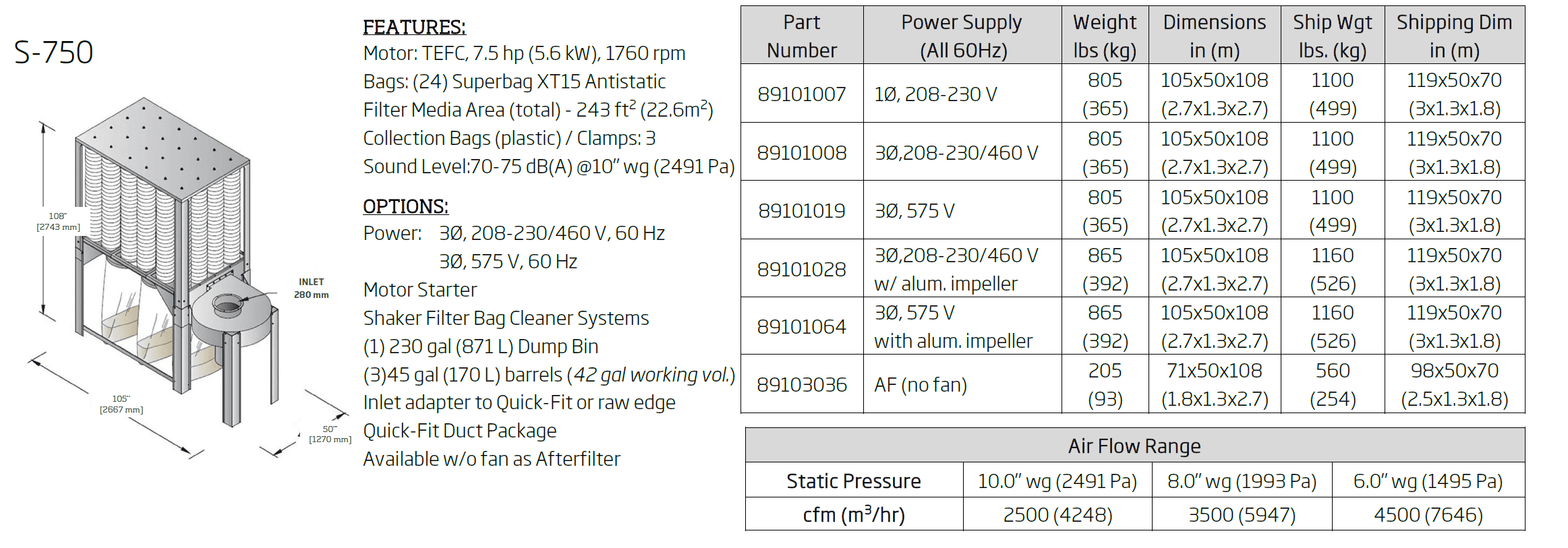 Nederman S‑750 Dust Collector | 360 Degree Machinery LLC
