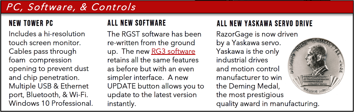 RAZORGAGE RG3 AUTOMATIC SAW MEASURING SYSTEM | 360 Degree Machinery LLC