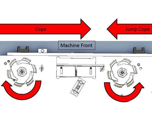 Pillar CMJ: Coping Machine for Clean, Accurate Rail End Results | 360 ...