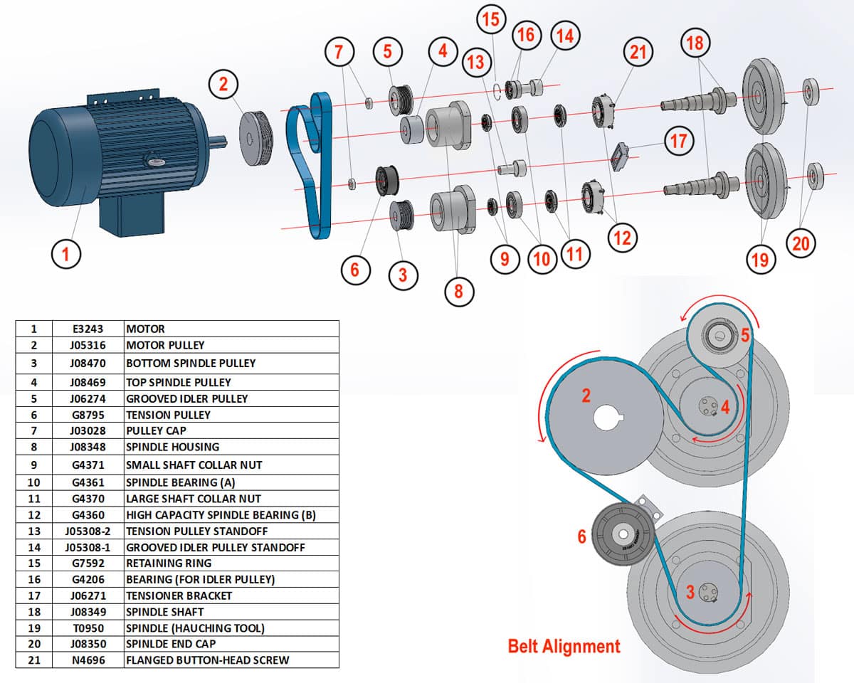 Pillar HMJ: CNC Haunch Machine for Beaded Face Framing | 360 Degree ...