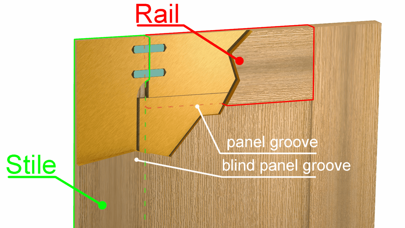 Pillar HP5D: CNC Boring, Dowel, and Grooving for TFL Doors